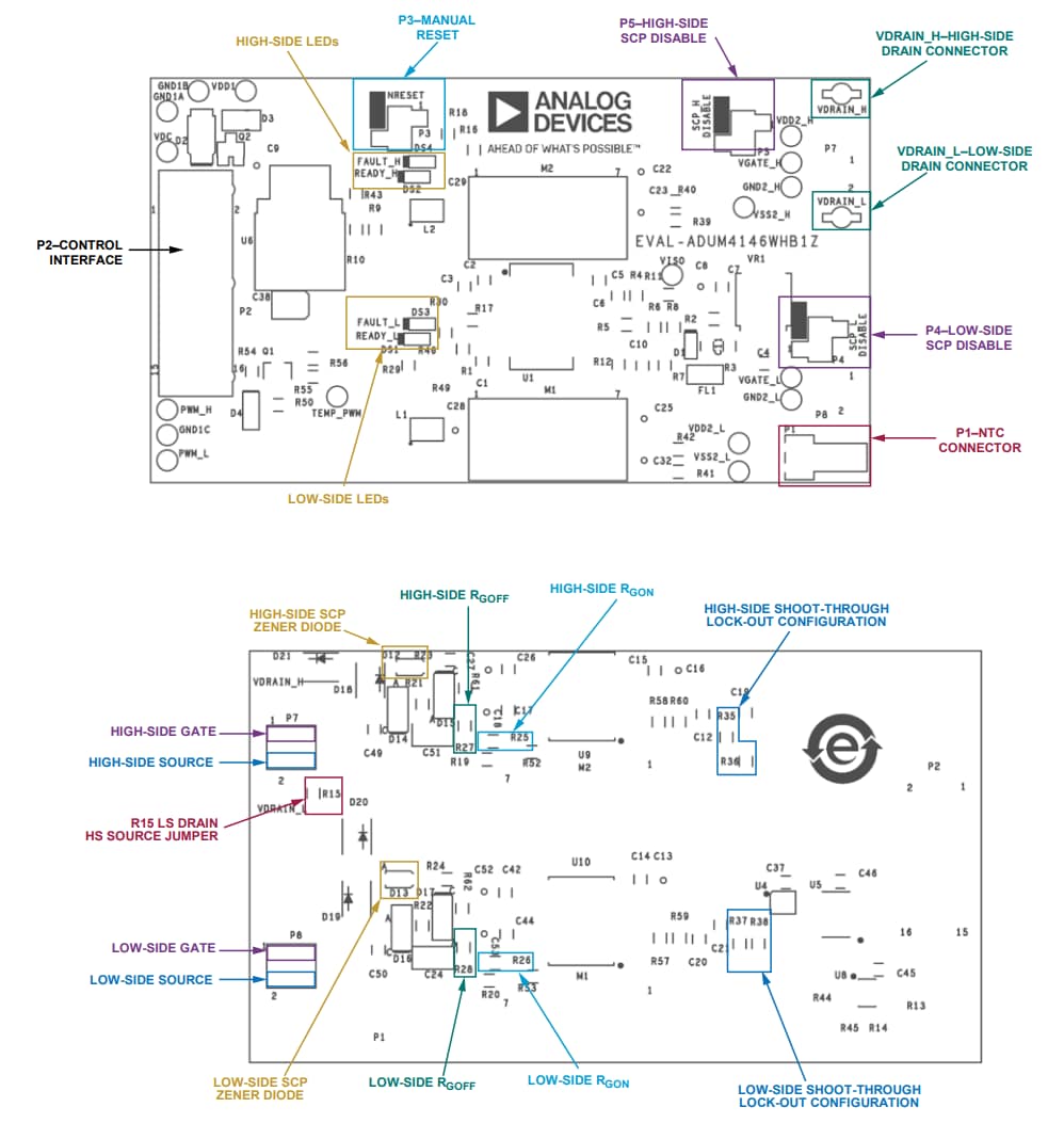 ADuM4146评估板 - ADI | Mouser